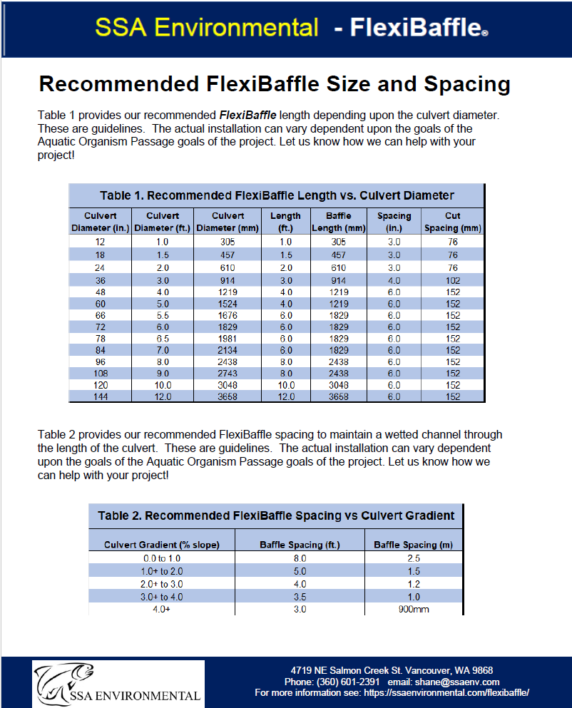FlexiBaffle Size and Spacing Recommendations - SSA Environmental